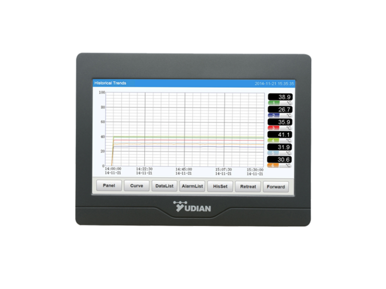 Touch Screen PID Controllers